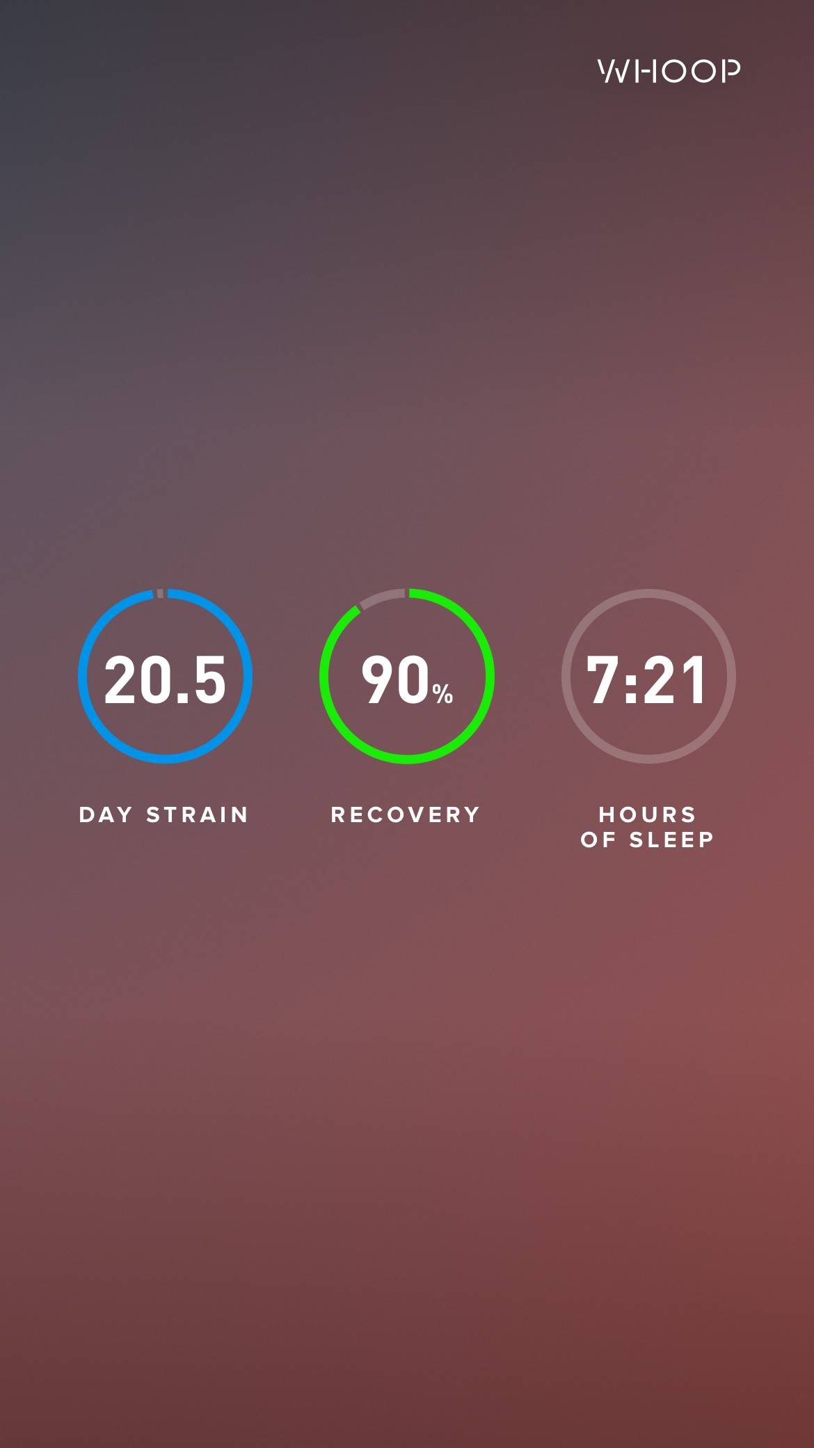 Exercise Made Personal: Finding Your Fitness Level